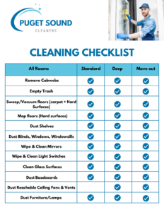 Checklist - Puget Sound Cleaners